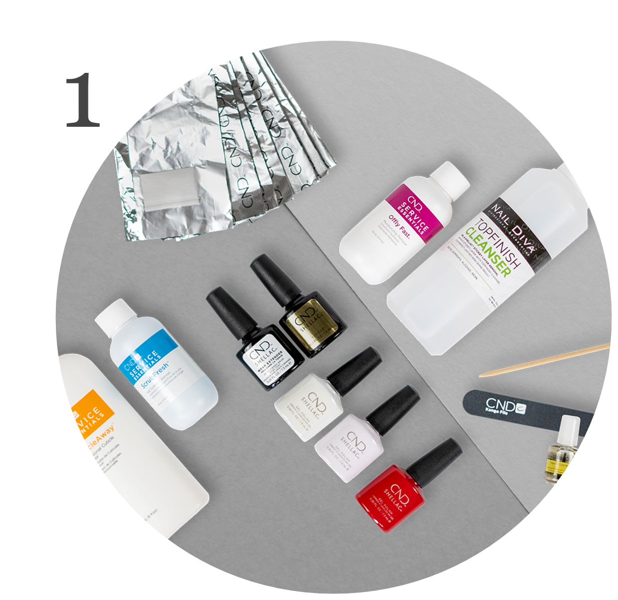 CND Brand Page